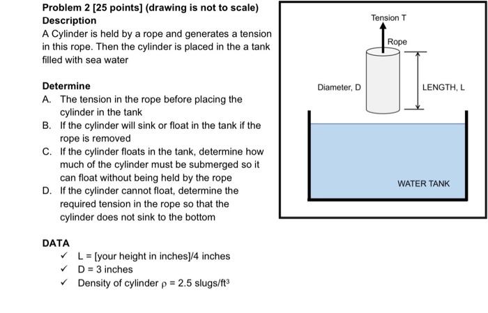 Solved A Cylinder is held by a rope and generates a tension | Chegg.com