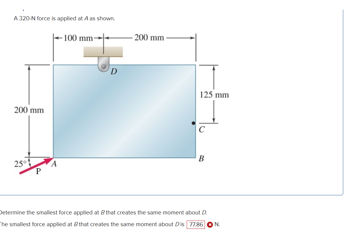 Solved A 320-N force is applied at A as shown.The breadth of | Chegg.com