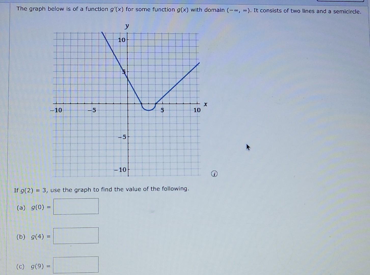 Solved The graph below is of a function g'(x) for some | Chegg.com