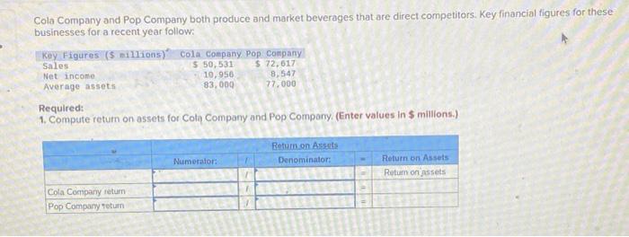 Solved Cola Company and Pop Company both produce and market | Chegg.com