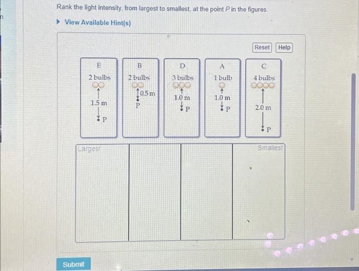 Rank the light intensity, from largest to smallest, | Chegg.com