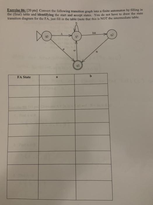 Solved Exercise 06: [20 pts) Convert the following | Chegg.com