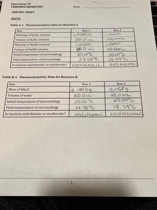 Solved Experiment 8 THERMOCHEMISTRY Name REPORT SHEET DATA | Chegg.com