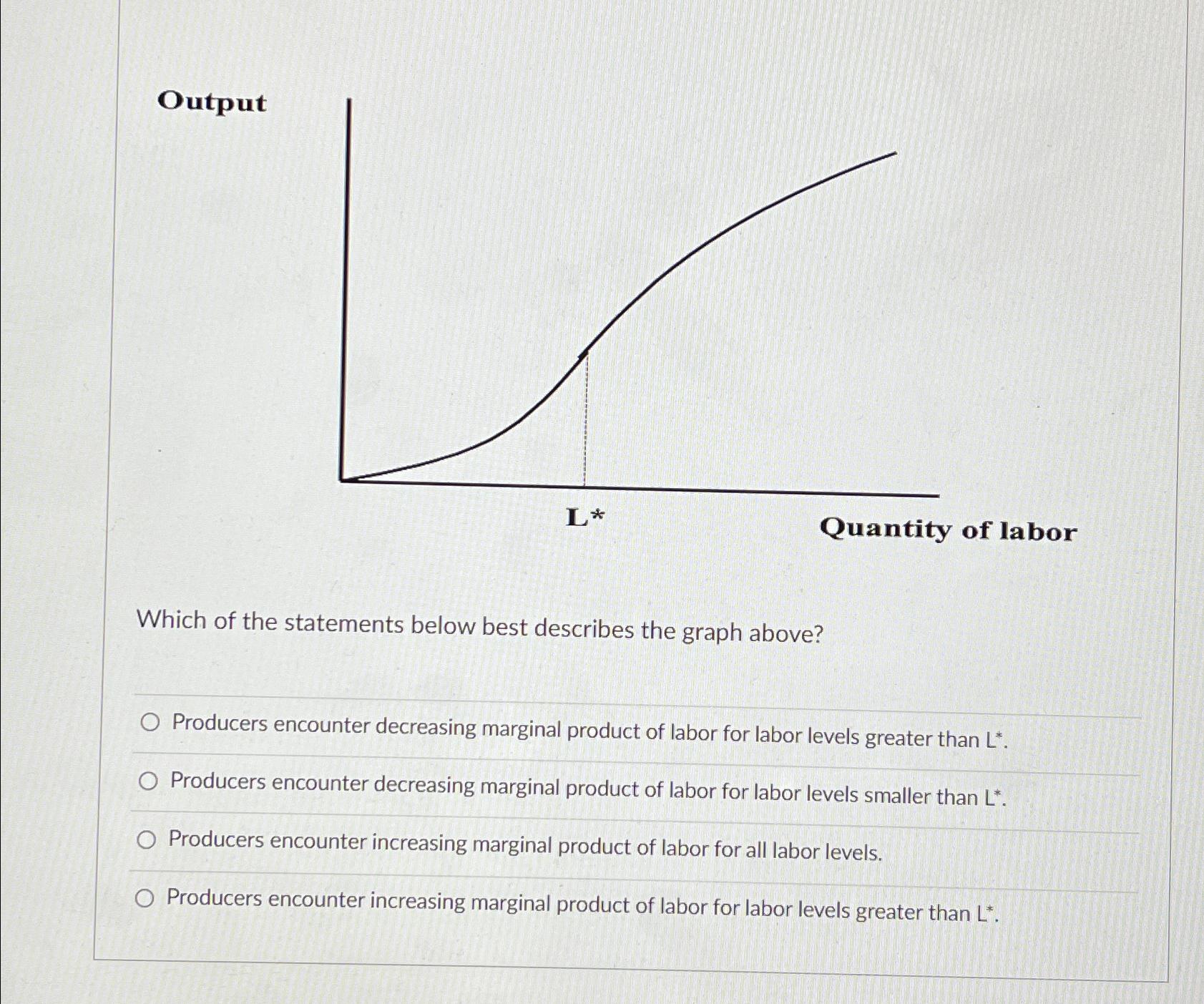 Solved OutputWhich of the statements below best describes | Chegg.com
