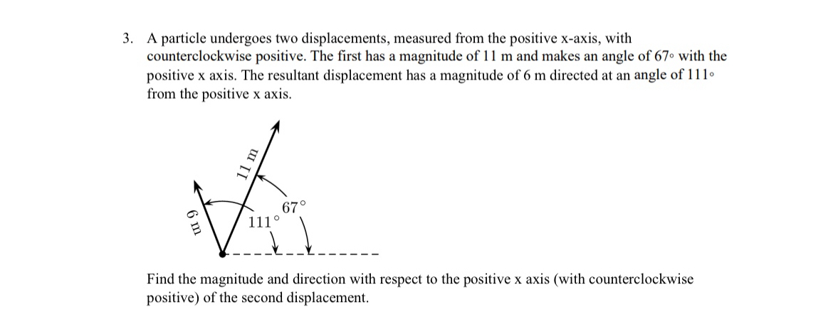 Solved A particle undergoes two displacements, measured from | Chegg.com