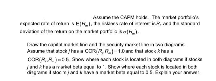 Solved Assume the CAPM holds. The market portfolio's | Chegg.com