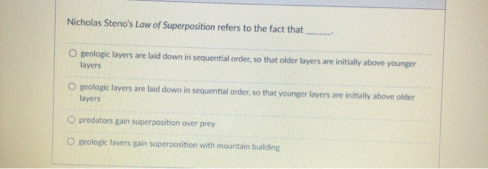 Solved Nicholas Steno's Law of Superposition refers to the | Chegg.com