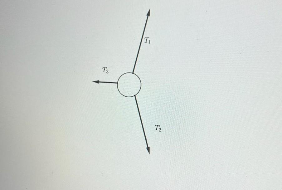 Solved A ring that is parallel to the ground is pulled by | Chegg.com
