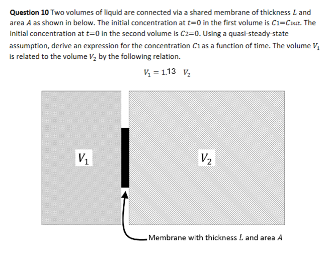 Solved Two volumes of liquid are connected via a shared | Chegg.com