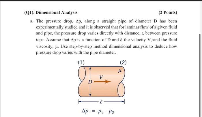 Solved (Q1). Dimensional Analysis (2 Points) a. The pressure | Chegg.com