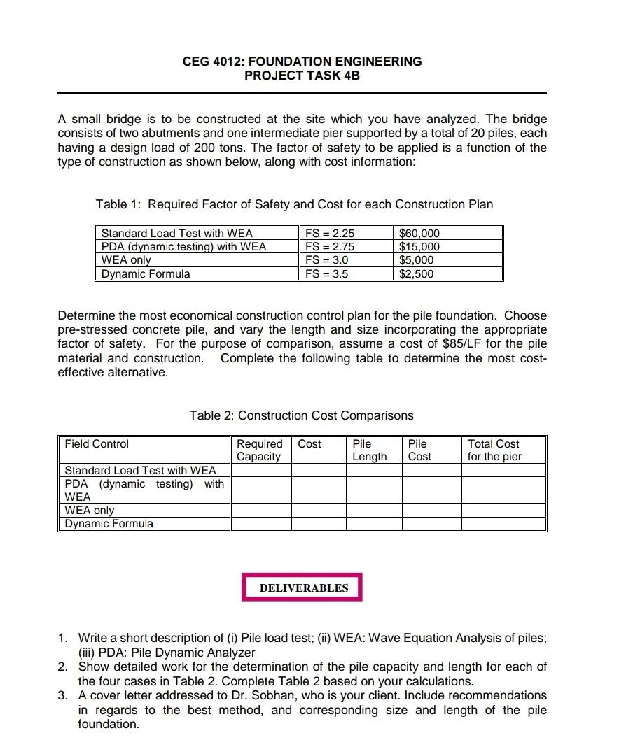 Solved CEG 4012: FOUNDATION ENGINEERING PROJECT TASK 4B A | Chegg.com