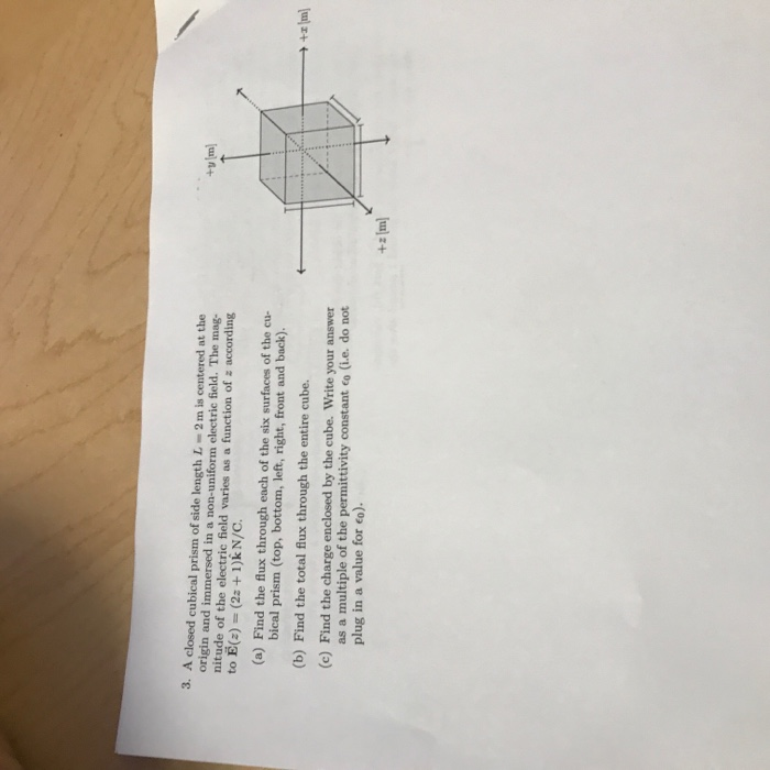 Solved 3. A closed cubical prism of side length L 2 m is | Chegg.com