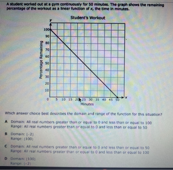 Solved A student worked out at a gym continuously for 50 | Chegg.com