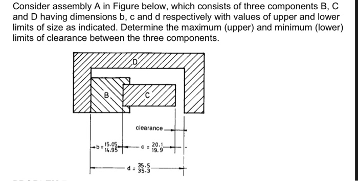 Solved Consider assembly A in Figure below, which consists | Chegg.com
