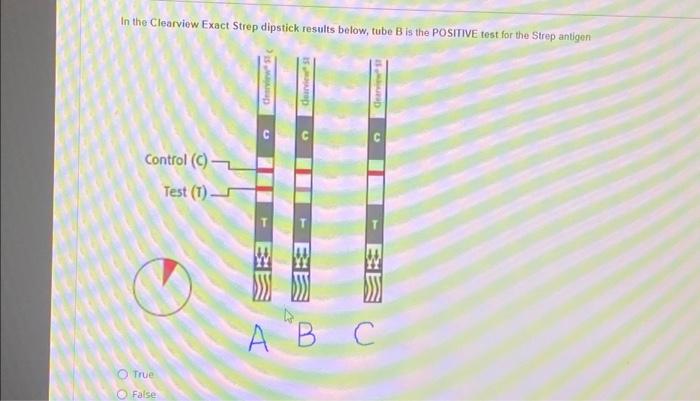 Solved In the Clearview Exact Strep dipstick results below, | Chegg.com