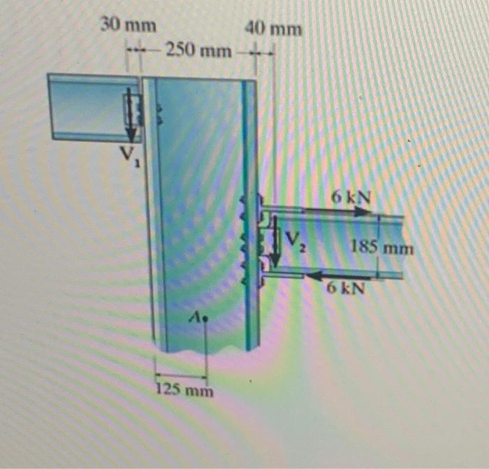 Solved Two beams are attached to the column such that | Chegg.com
