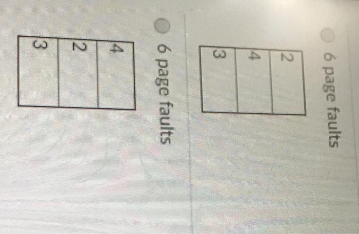 Solved Suppose we have the following page accesses: 1 2 14 5 | Chegg.com