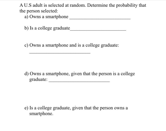 Solved 6. The following two-way classification table gives | Chegg.com