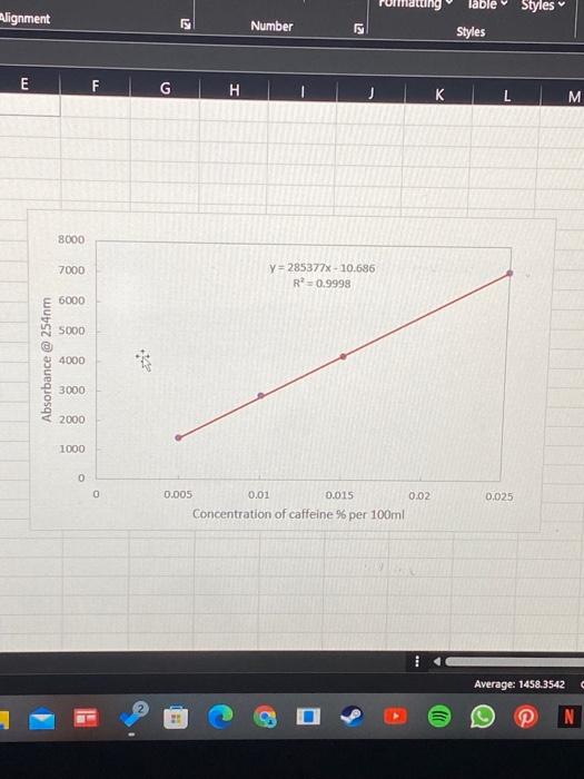 Solved --- 3. Merge Center E Conditional Formulas Cell | Chegg.com