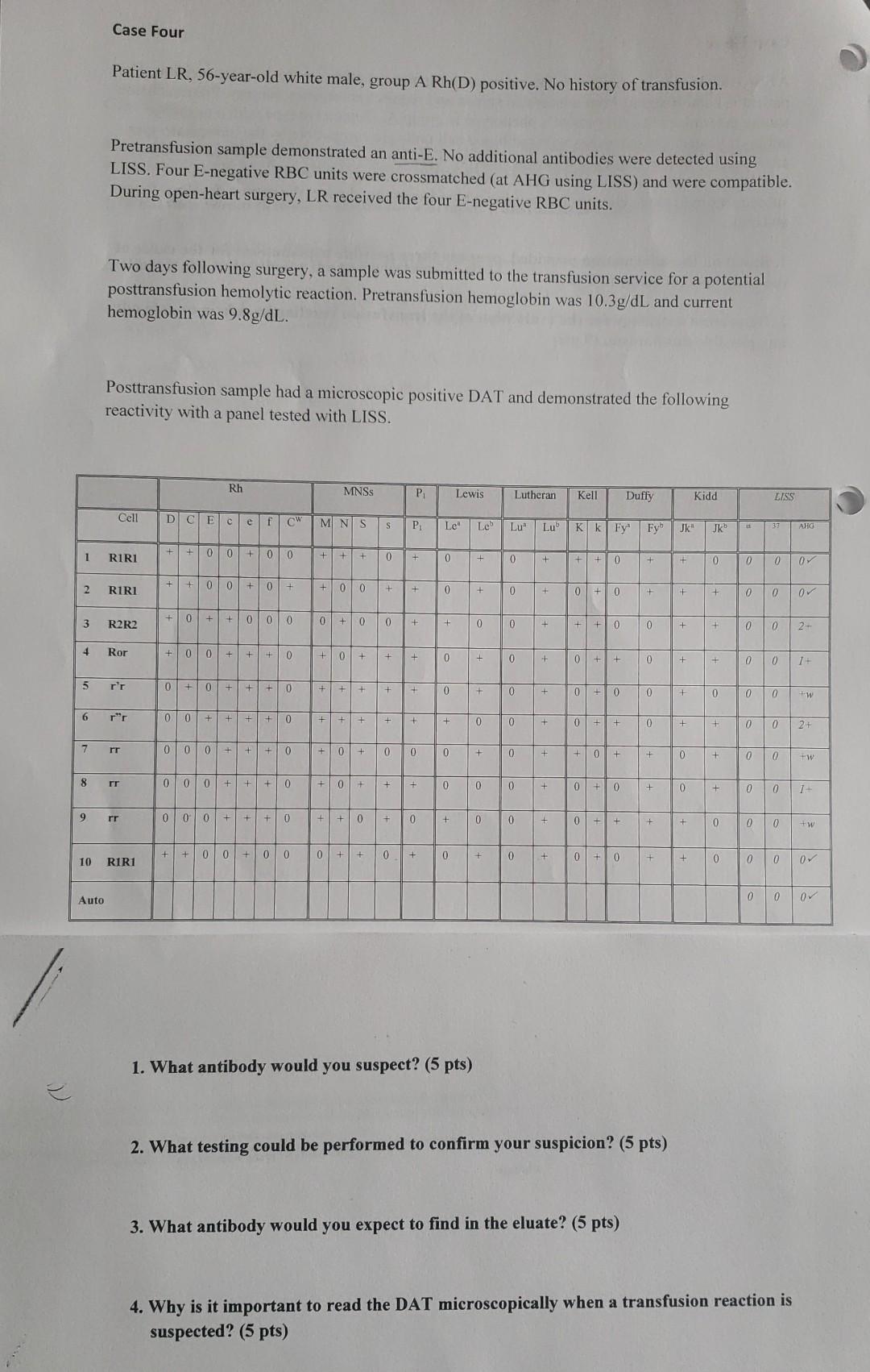 Solved Blood bank questions. please note, I saw a similar | Chegg.com