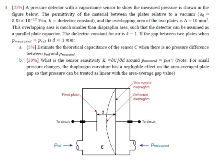 Solved 3. [25\%] A pressure detector with a capacitance | Chegg.com