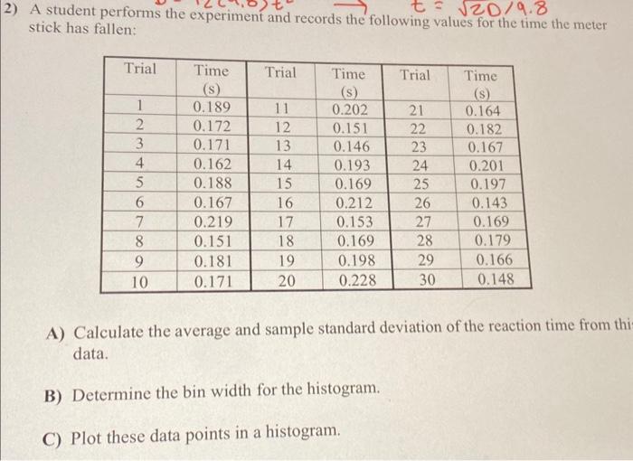 Solved 2) A student performs the experiment and records the | Chegg.com