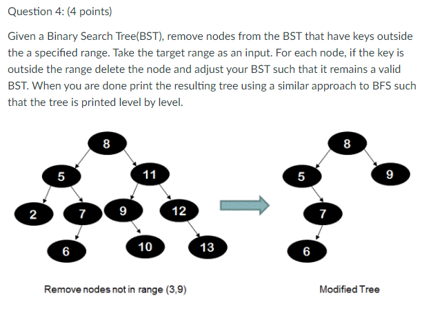 Solved Question 1 2 ﻿pointsin Class We Implemented A 1142