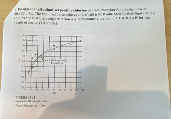 Solved 4. Design a longitudinal-serpentine chlorine contact | Chegg.com