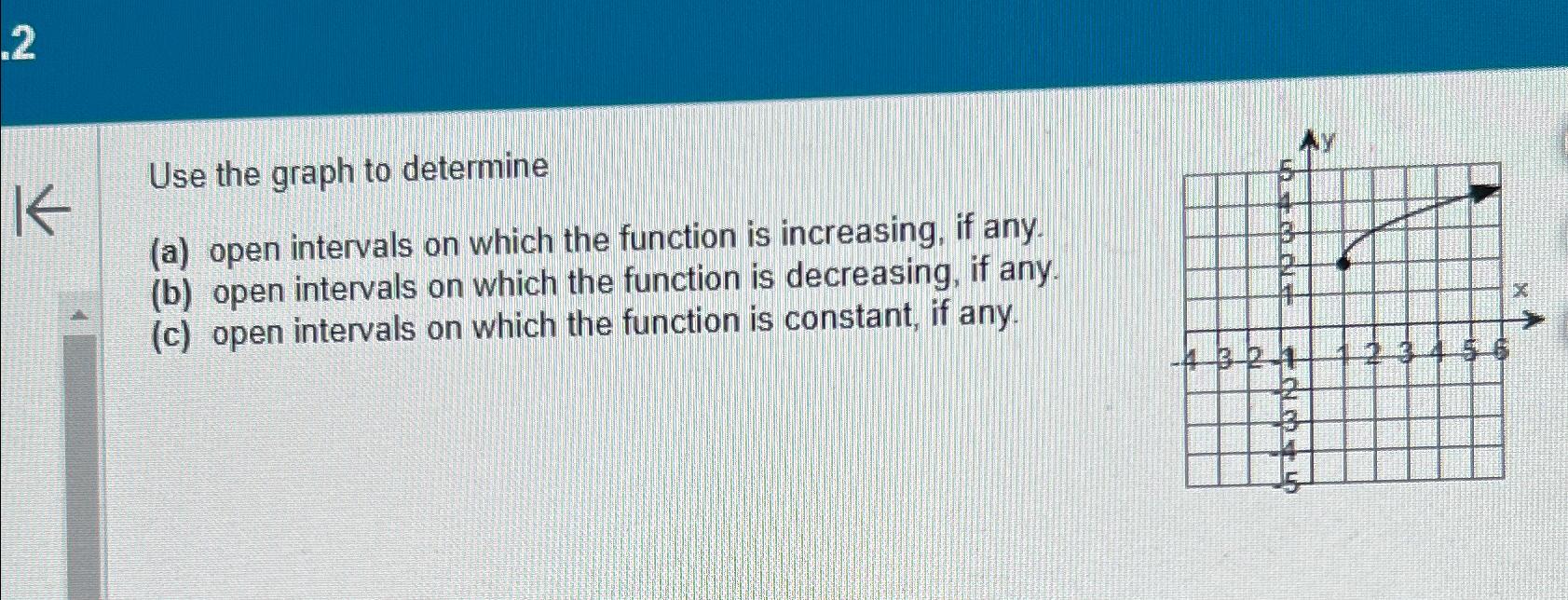 Solved 2Use the graph to determine(a) ﻿open intervals on | Chegg.com