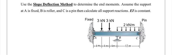 Solved Use the Slope Deflection Method to determine the end | Chegg.com