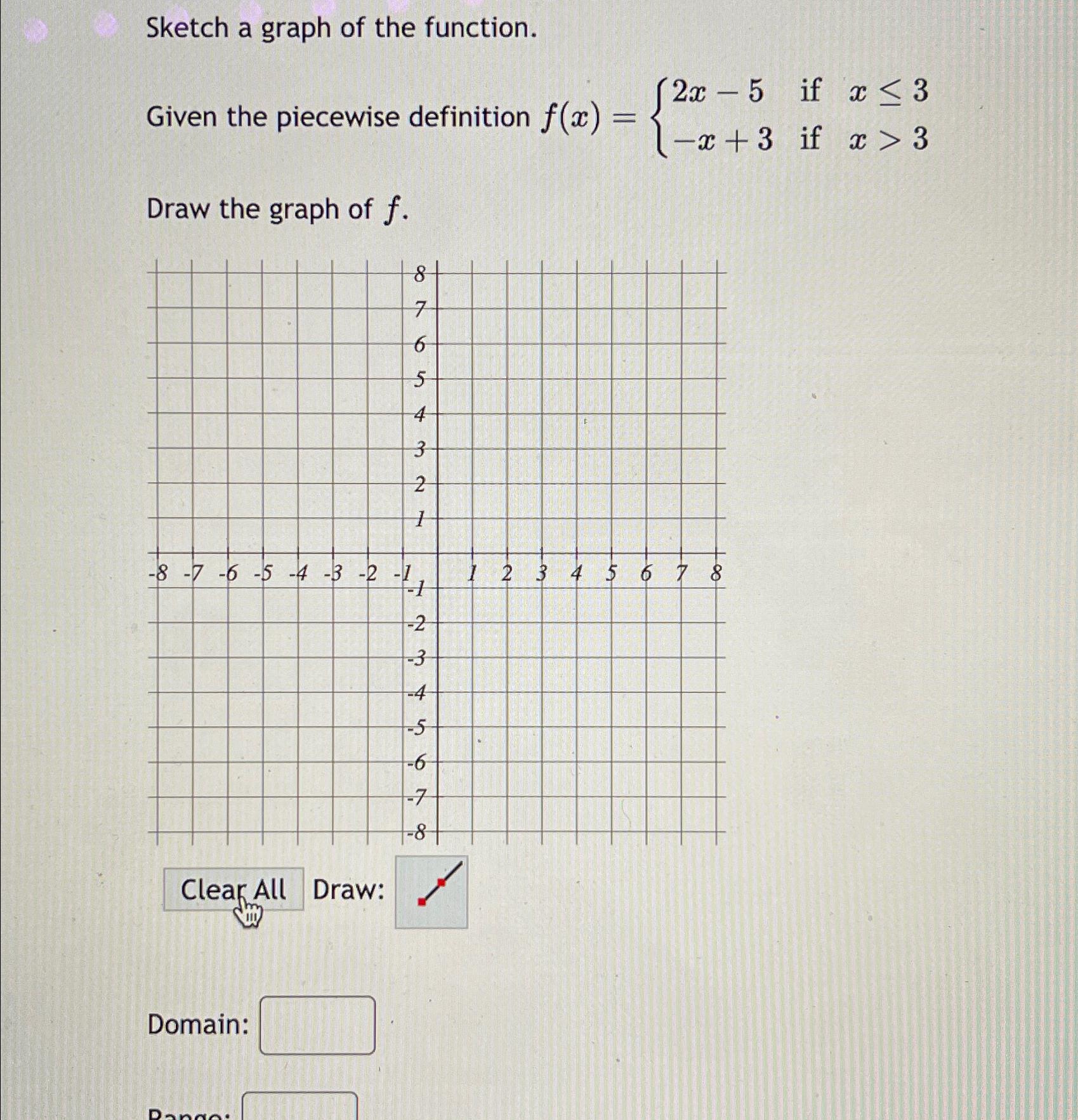 Solved Sketch a graph of the function.Given the piecewise | Chegg.com
