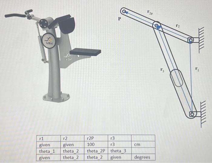 Solved A bicep curl exercise machine is shown in the figure | Chegg.com