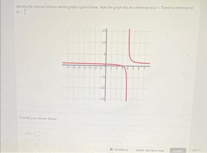 Solved Identify the rational function whose graph is given | Chegg.com