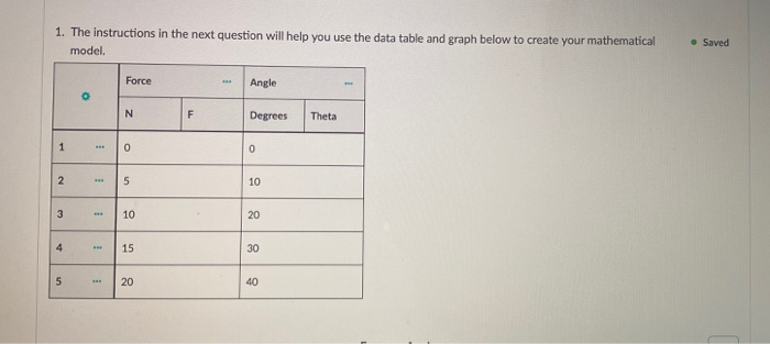 Solved Please help answer with questions 2, 5 & 6 and if you | Chegg.com