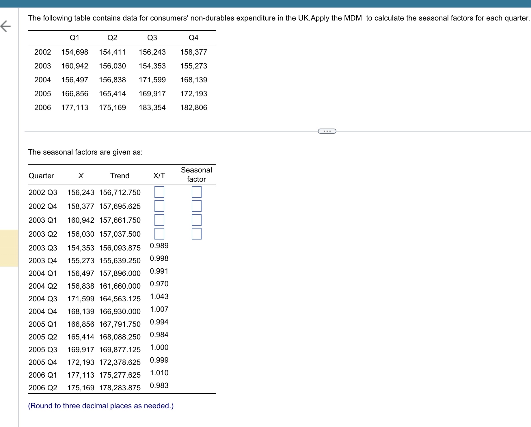 Solved The following table contains data for consumers' | Chegg.com