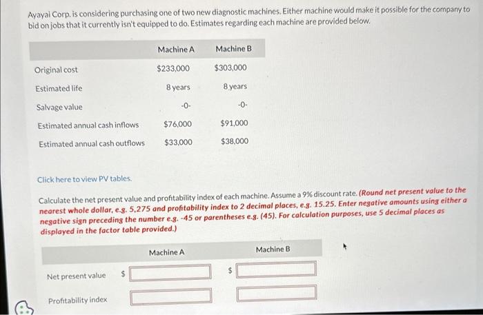 Solved Ayayai Corp. is considering purchasing one of two new | Chegg.com