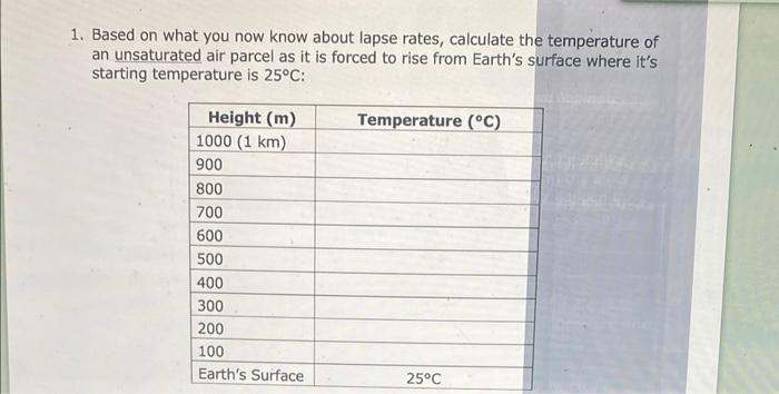 1. Based on what you now know about lapse rates, | Chegg.com