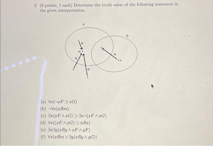 2. (6 points, 1 each) Determine the truth value of | Chegg.com