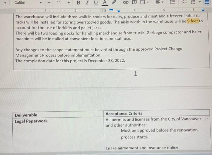Solved This is our Supermarket construction project scope | Chegg.com