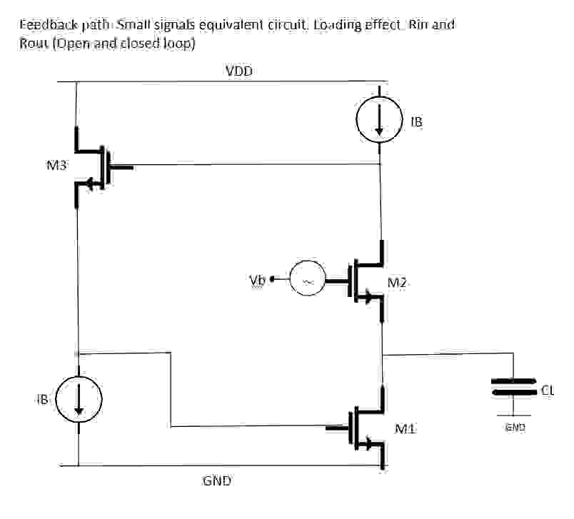 Solved Feedback path. Small signals equivalent circuit. | Chegg.com