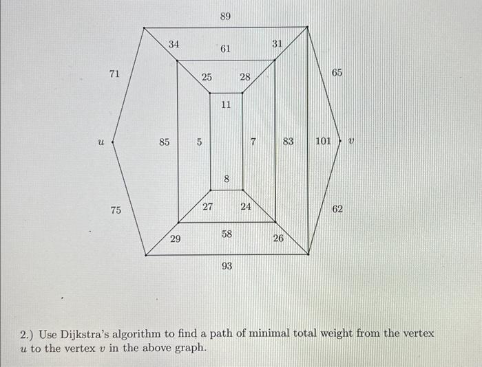 Solved 2.) Use Dijkstra's algorithm to find a path of | Chegg.com