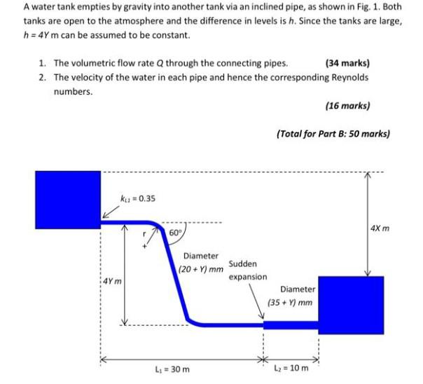 Solved A water tank empties by gravity into another tank via | Chegg.com