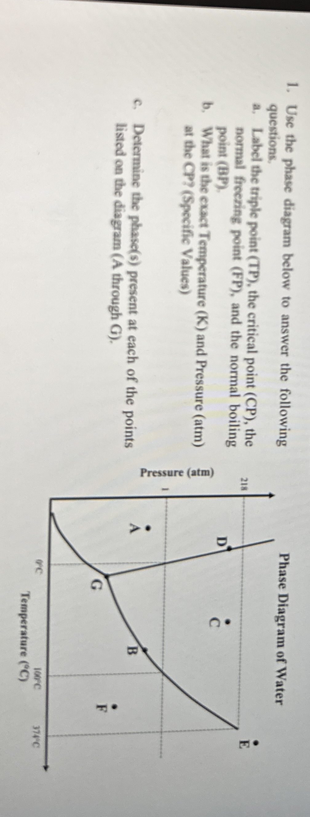 Solved Use the phase diagram below to answer the following | Chegg.com