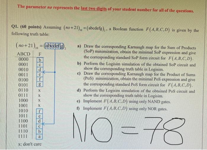 Solved The parameter no represents the last two digits of | Chegg.com