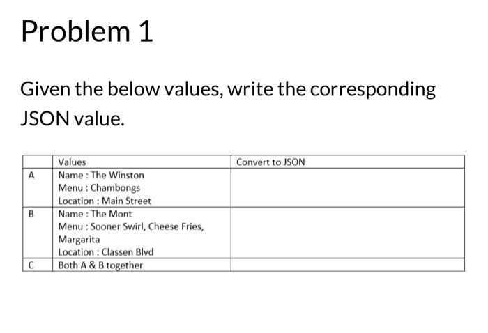 Solved Given the below values, write the corresponding JSON | Chegg.com