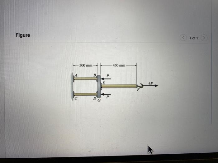 Solved If P=5.7kN, determine the horizontal displacement of | Chegg.com