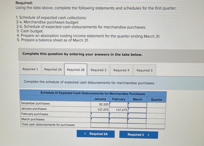 Solved Required: Using the data above, complete the | Chegg.com