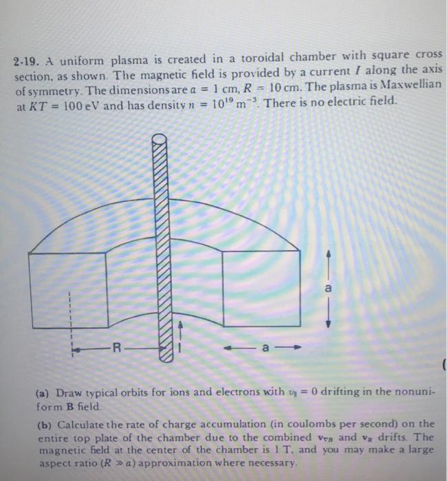Solved 2-19. A uniform plasma is created in a toroidal | Chegg.com