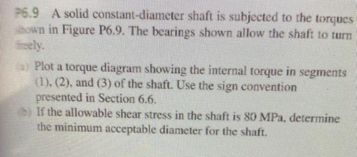 Solved (20) B FIGURE P6.4/5 P6.5 A compound shaft consists | Chegg.com