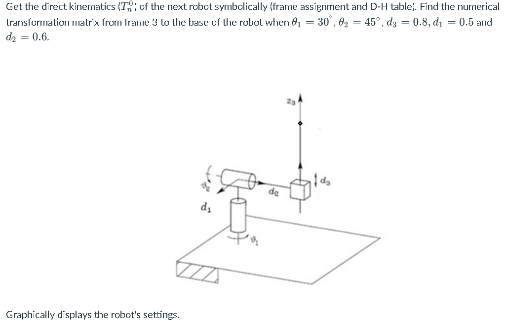 Solved Get the direct kinematics (Tn0) ﻿of the next robot | Chegg.com
